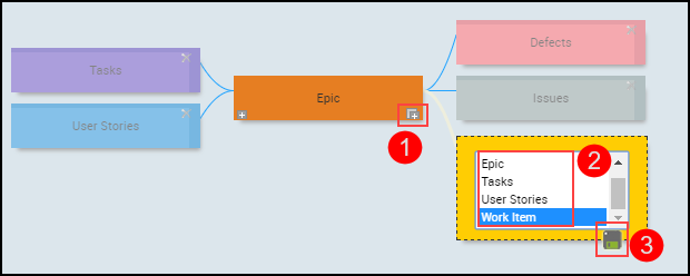 Defining Hierarchy Between Card Types - SwiftKanban Knowledge Base